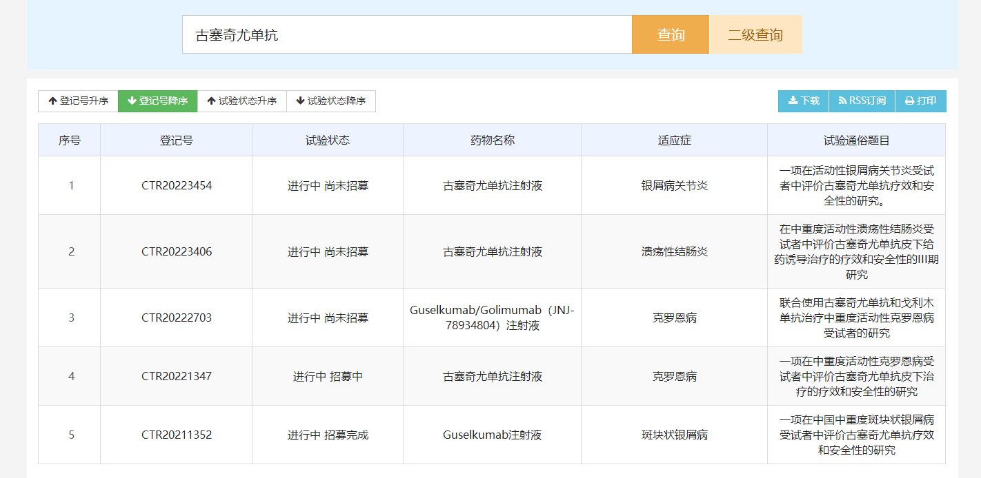 强生IL-23抑制剂「古塞奇尤单抗」获CDE突破性疗法，治疗克罗恩病 - 知乎