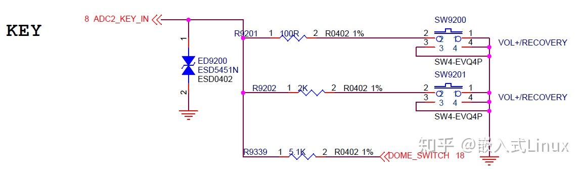对比一段ADC键值读取的代码 - 知乎