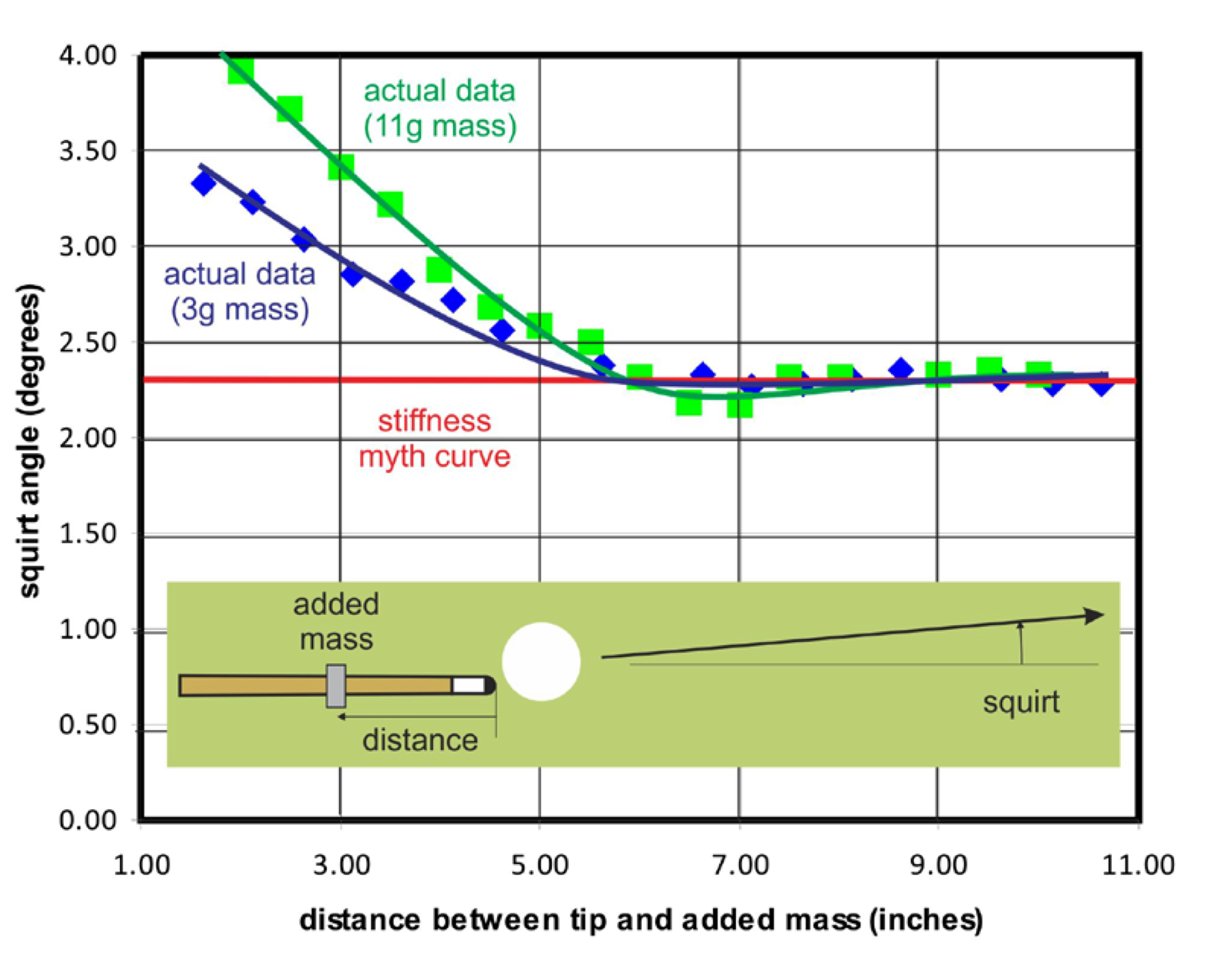 Billiard Dynamics 台球动力学 - 知乎