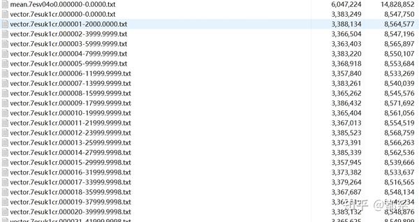 Ai for science|ai+流体粒子图像测速（PIV）实验 - 知乎