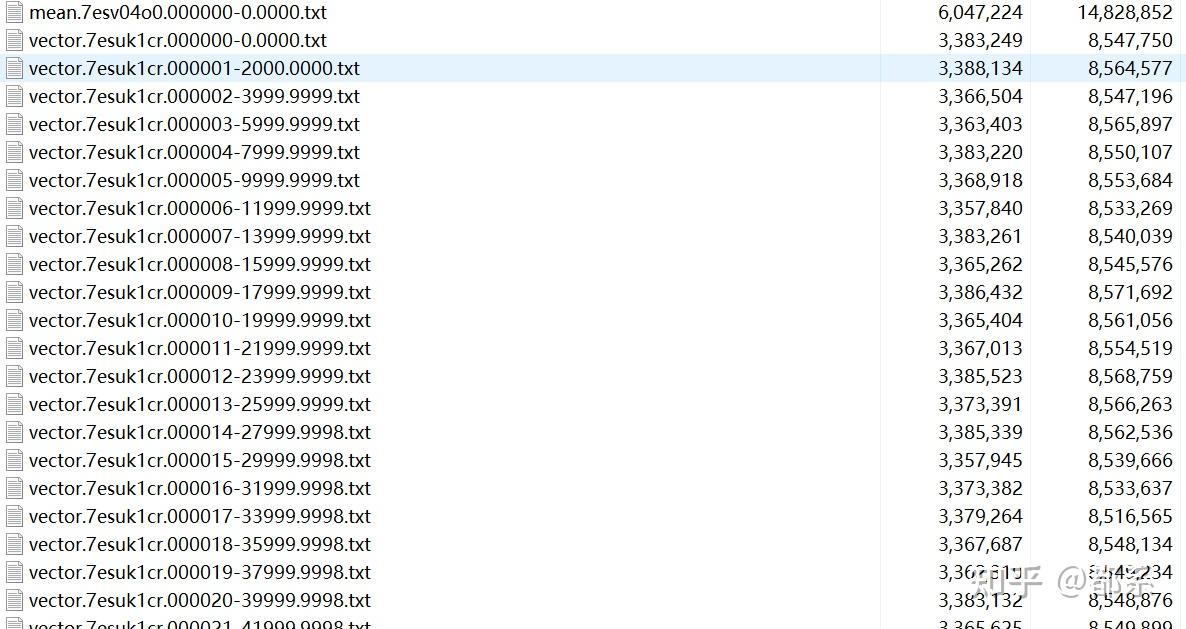 Ai for science|ai+流体粒子图像测速（PIV）实验 - 知乎