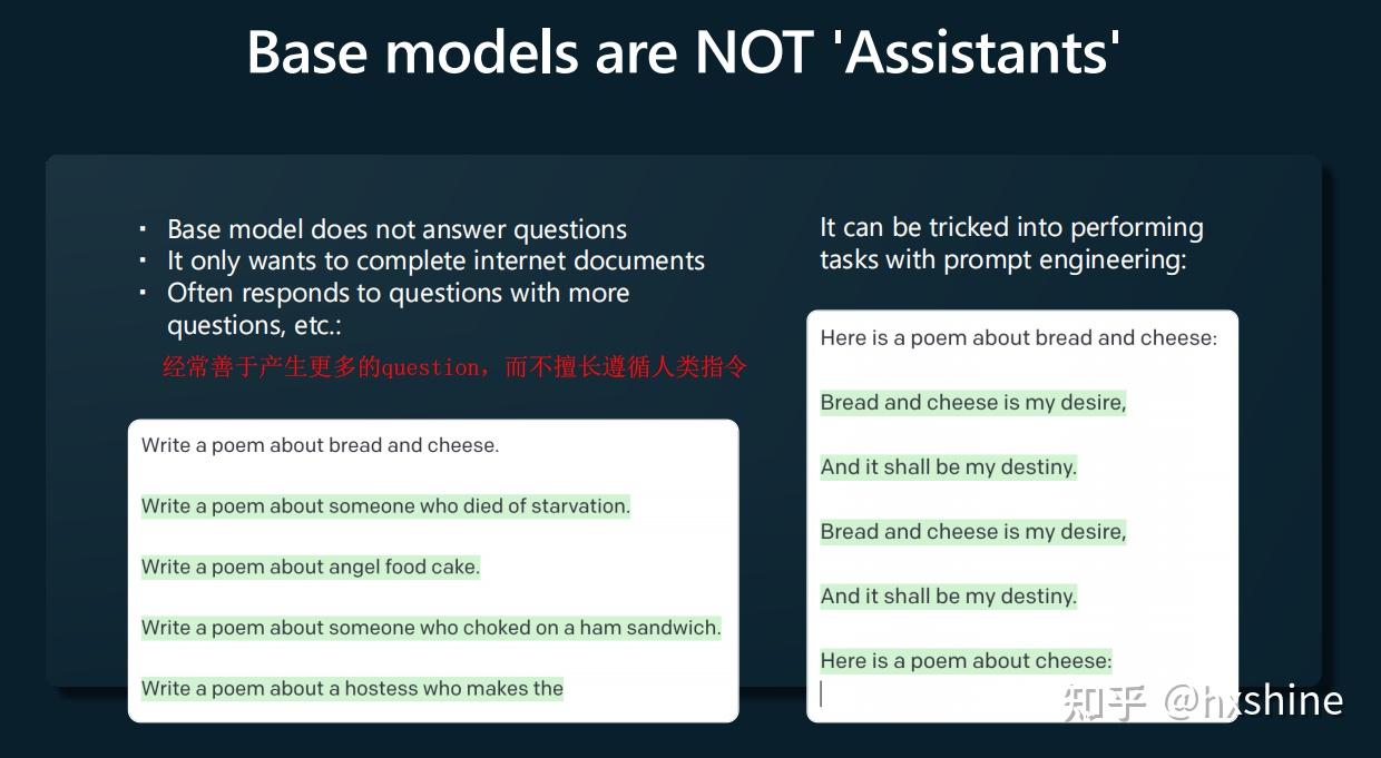 Acl2023 大模型如何快速构建指令遵循数据集?self Instruct:用175条种子数据追上instructgpt001效果 知乎