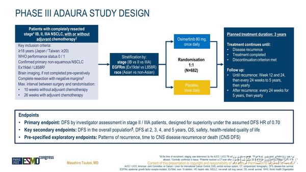 2022年ESMO之ADAURA更新结果 - 知乎