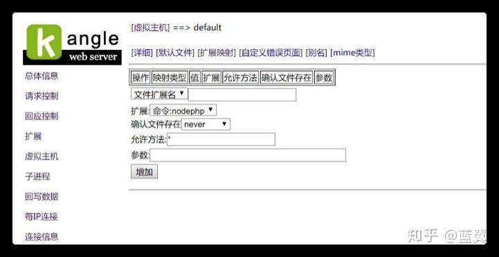 kangle web server 面板 提权获取反弹shell - 知乎