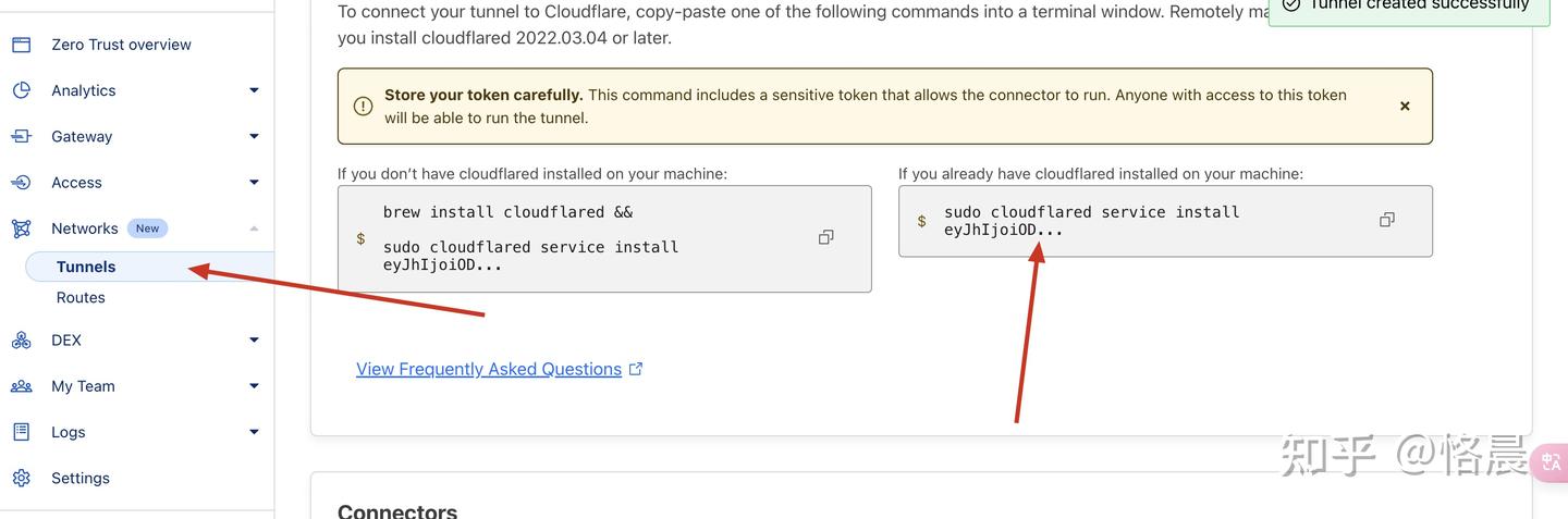 Openwrt Cloudflare Tunnels 搭建隧道实现无端口访问内网服务 知乎