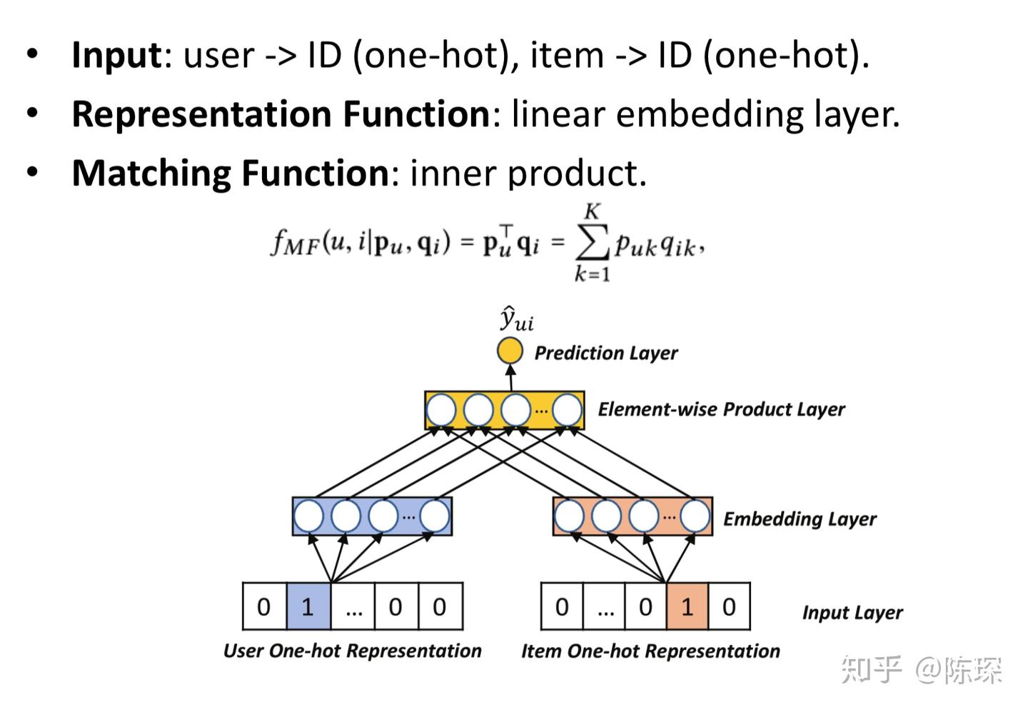 3分钟带你了解Deep Matrix Factorization Models - 知乎