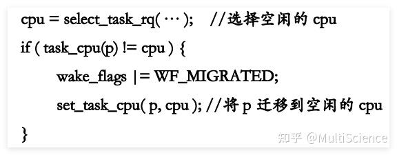 Linux CFS调度器实现原理及源码解析 - 知乎