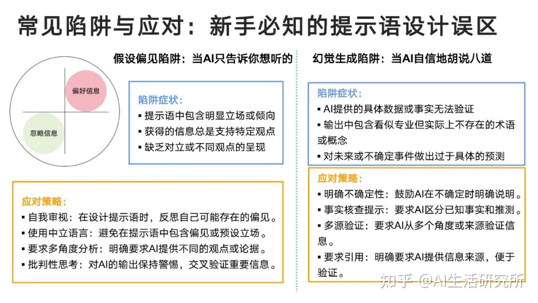 清华大学出品的《DeepSeek：从入门到精通》，104页全程干货！附下载 - 知乎