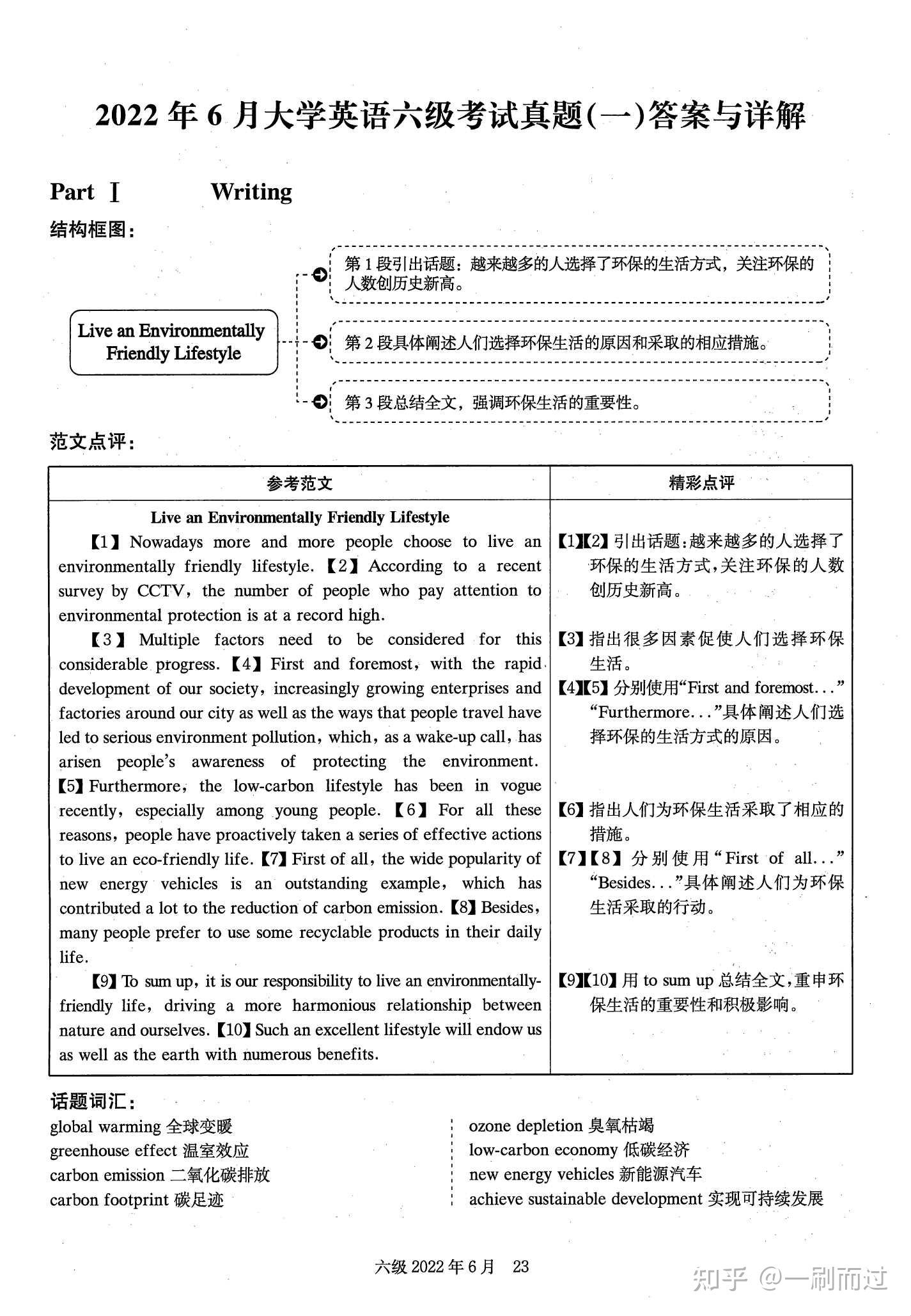 2022年6月英语六级考试真题及解析（全3套） - 知乎