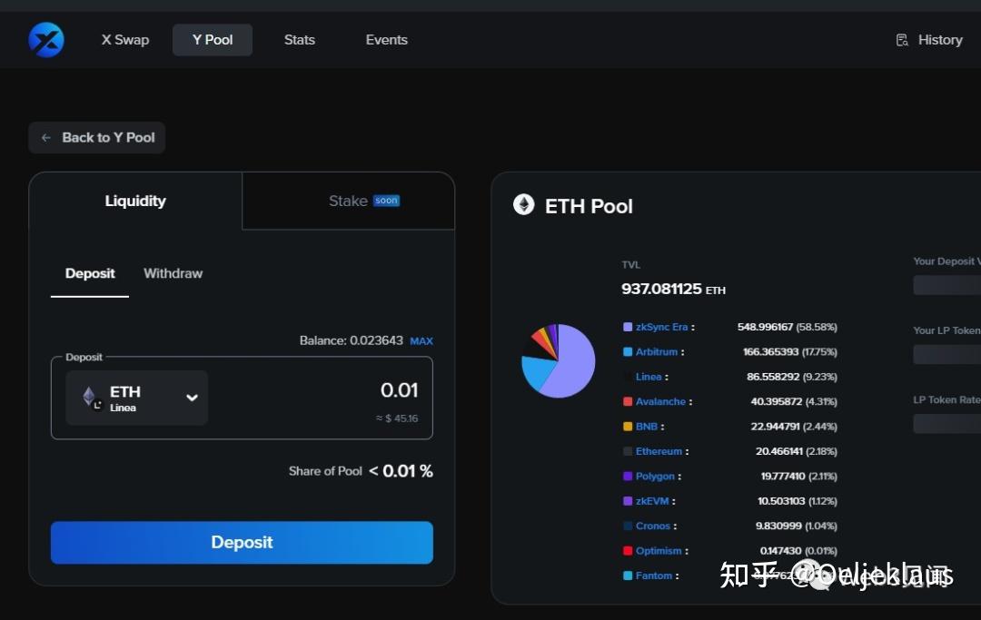 Linea 终极主网指南— 一切都隐藏起来！桥接、互换、NFT - 知乎