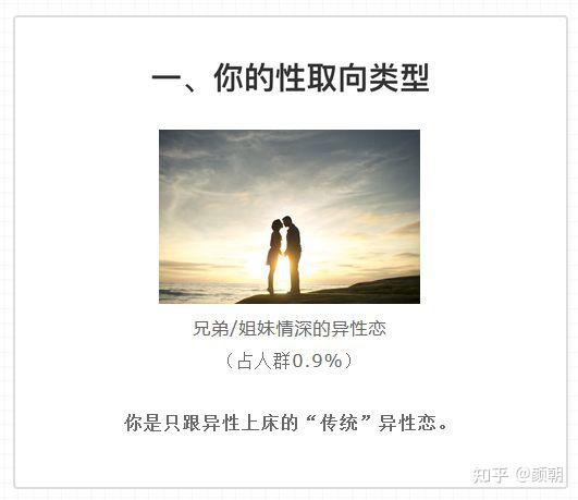 性取向综合评估专业版:你了解自己的真实性取向吗? 知乎