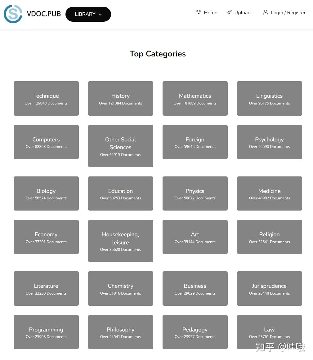 一个免费的英文版教材下载网站VDOC.PUB - 知乎