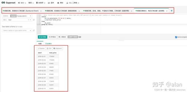 superset（二）基本使用详细示例以及superset权限控制介绍 - 知乎