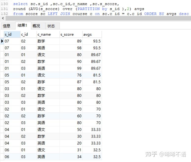 Sql经典50题(二):题目11 20 知乎