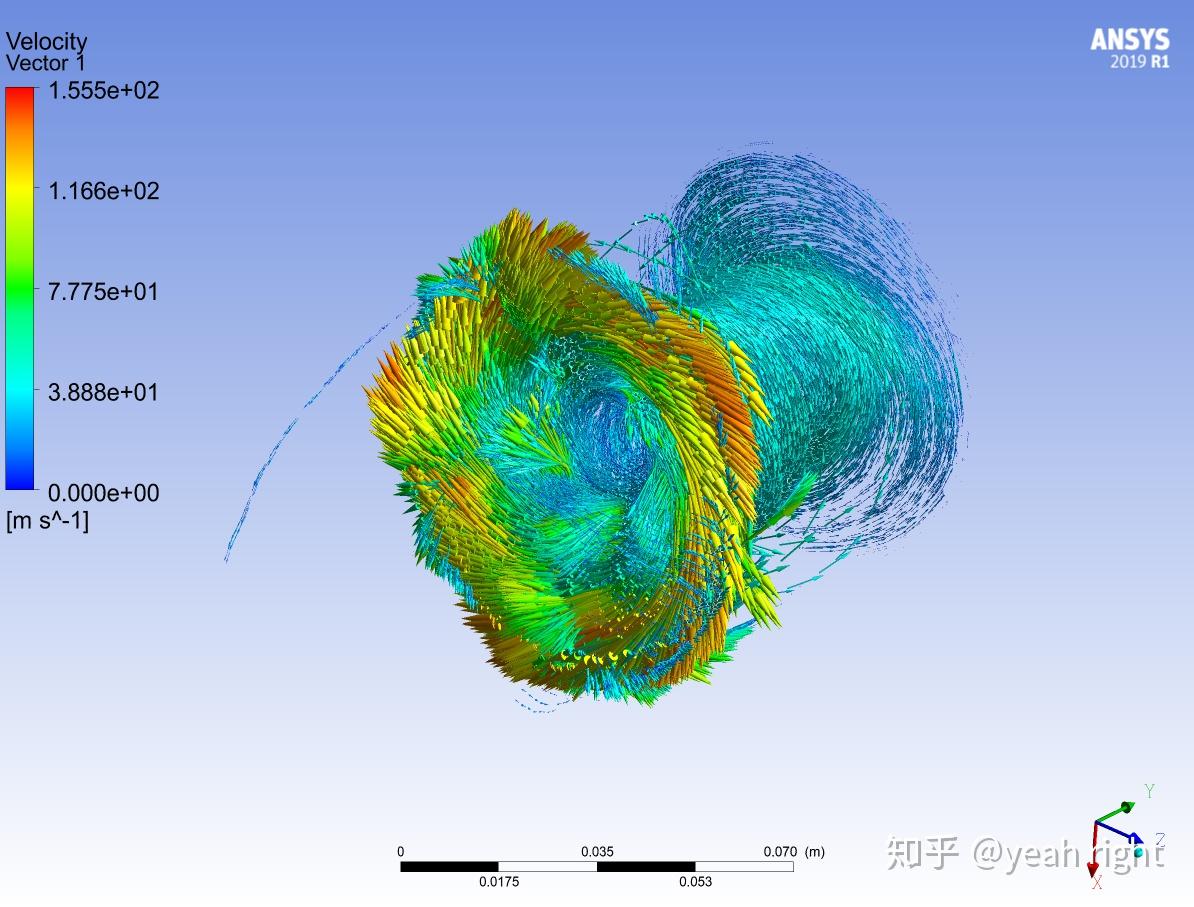 Fluent案例11【螺旋桨_MRF回转体】 - 知乎