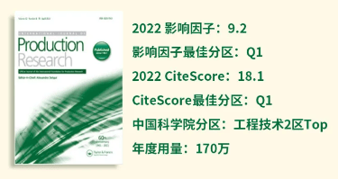 工业技术领域Top期刊International Journal of Production Research征稿啦！ - 知乎