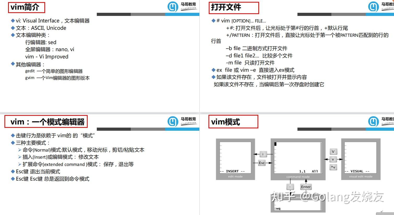 一文详解Linux文本三剑客，awk、grep、sed统统拿下（内赠资料） - 知乎