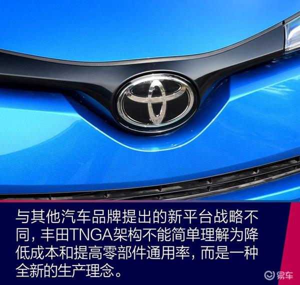 出自丰田TNGA架构 奕泽IZOA为何能做到技术全面领先？ - 知乎