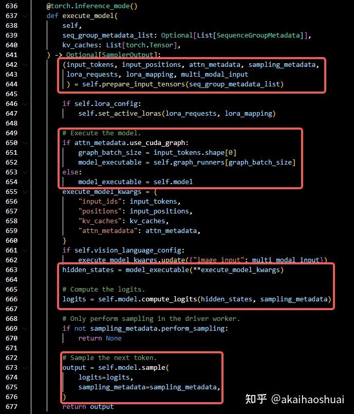从0开始实现LLM：6.2、vllm的量化性能分析 - 知乎