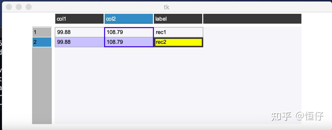 [TkinterTable] Tkinter上的表格GUI - 知乎