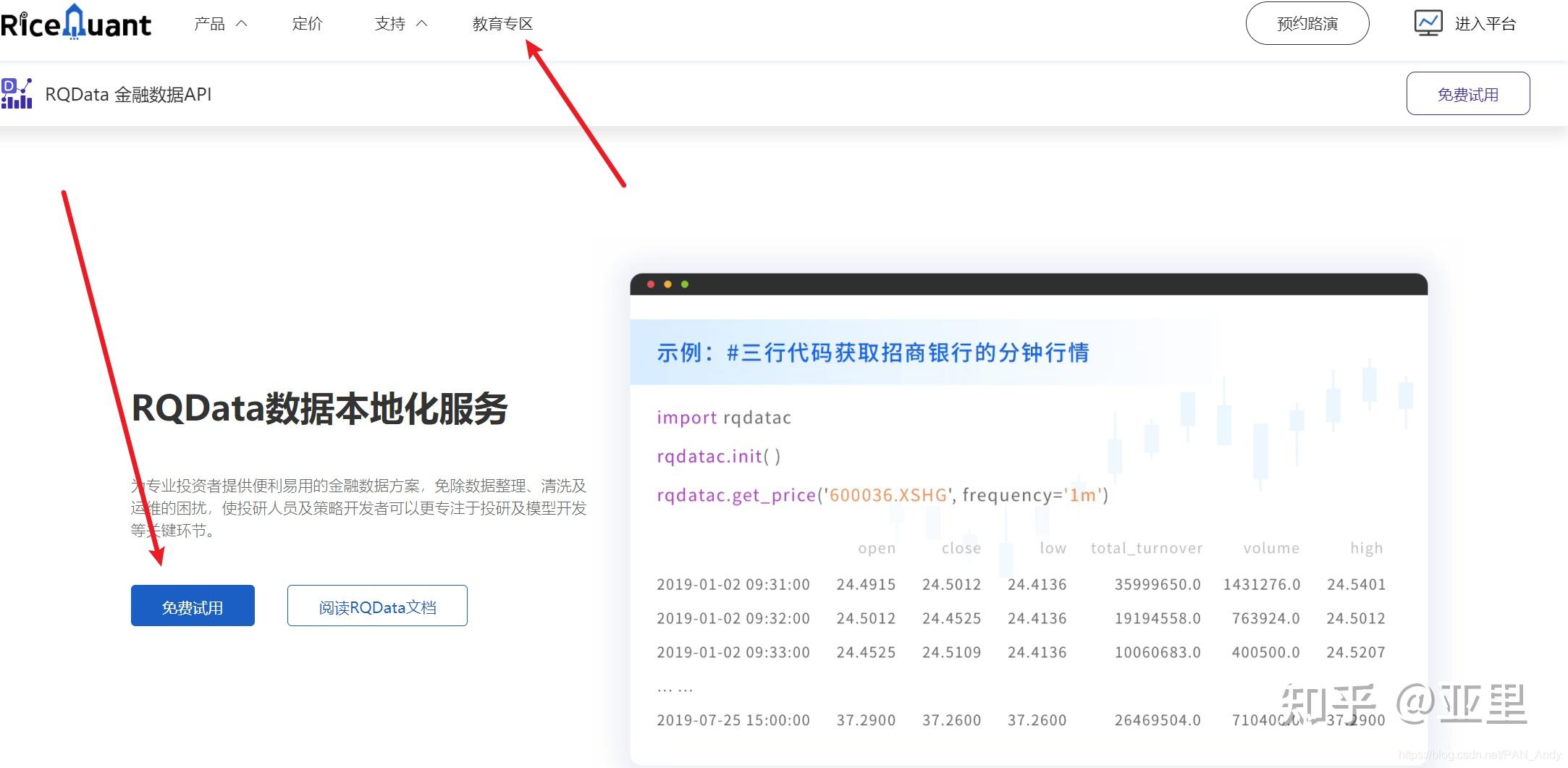 vn.py全实战进阶课程学习笔记（零） - 知乎