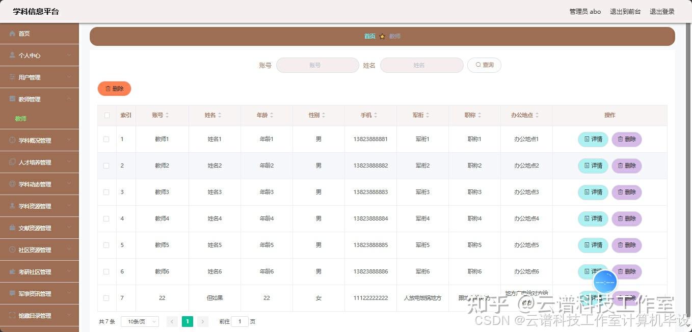 【java计算机毕设】学科信息平台MySQL springboot vue HTML maven前后端可分离也可不分离 带文档 寒暑假小组作业 - 知乎