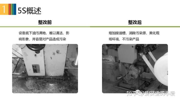 PPT |【课件】精美5S管理培训手册 - 知乎