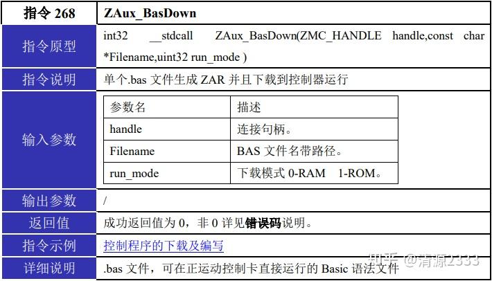 Zmotion运控器+Hiwin伺服驱动的Qt上位机开发（一）：EtherCAT通讯、基本单轴控制、回零功能的实现 - 知乎