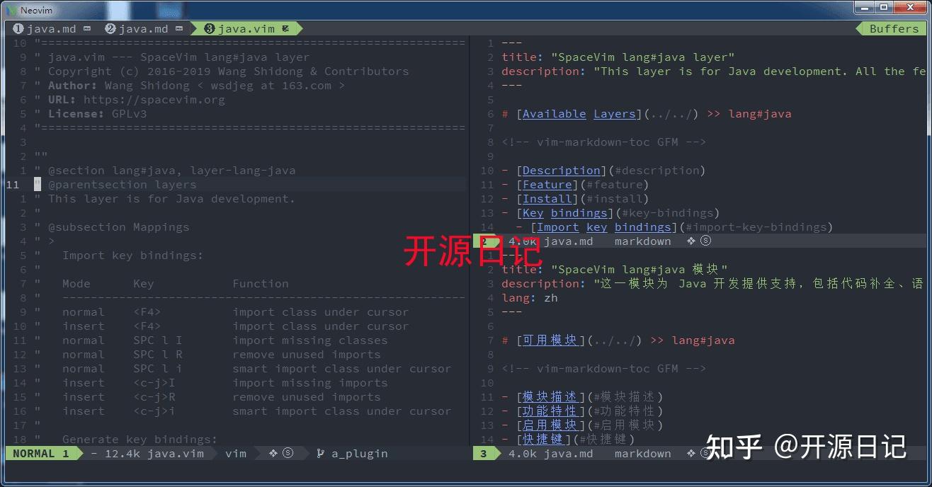 18.8k stars 模块化的 Vim IDE SpaceVim - 知乎