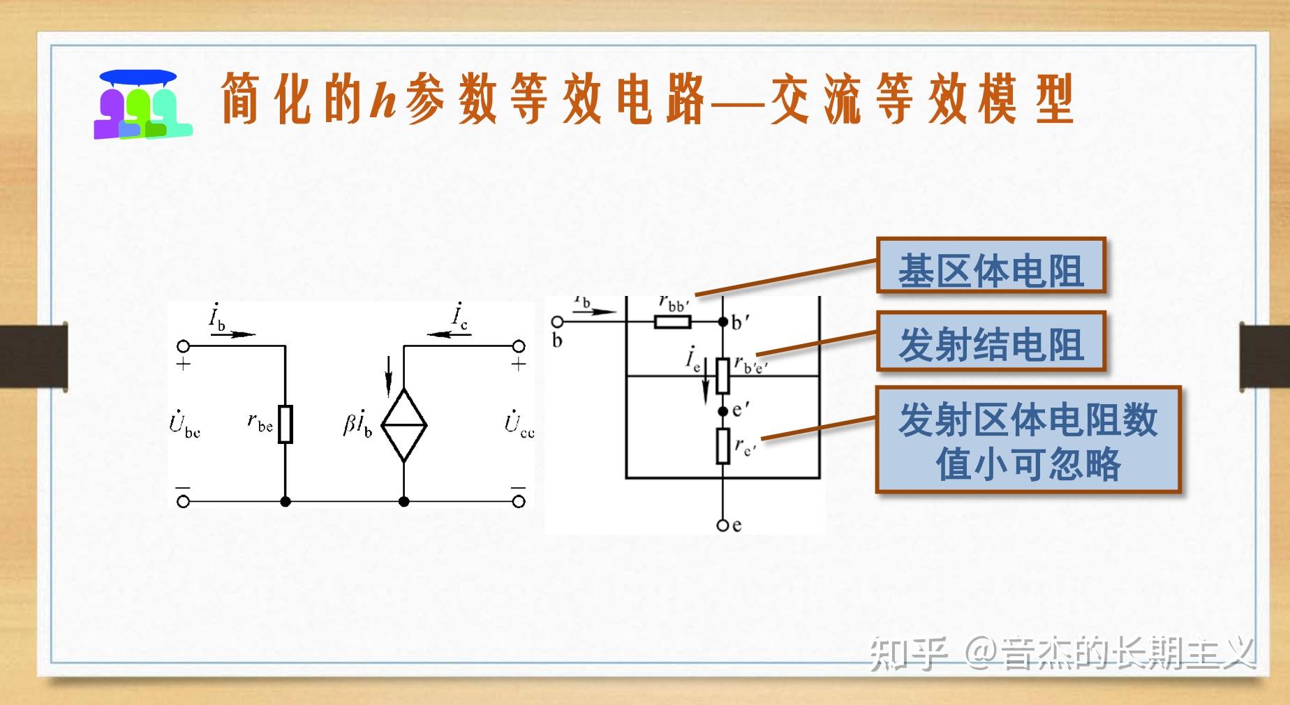 《模拟电路》学习笔记02-基本放大电路 - 知乎