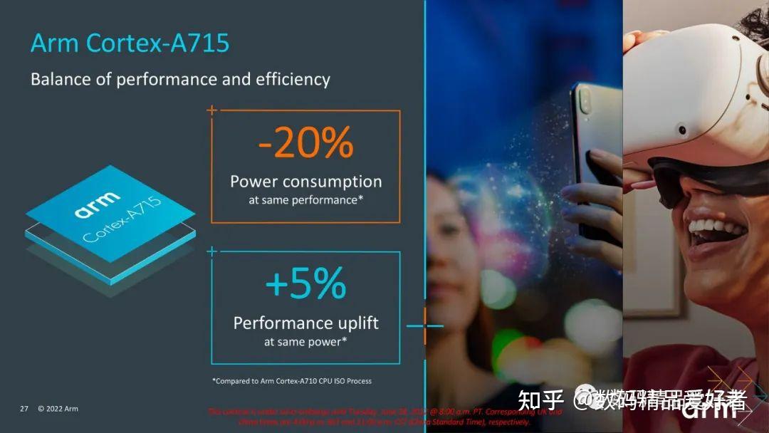 写在天玑9200和骁龙8 Gen2发布前！深入了解ARM Cortex-X3和G715 GPU！ - 知乎