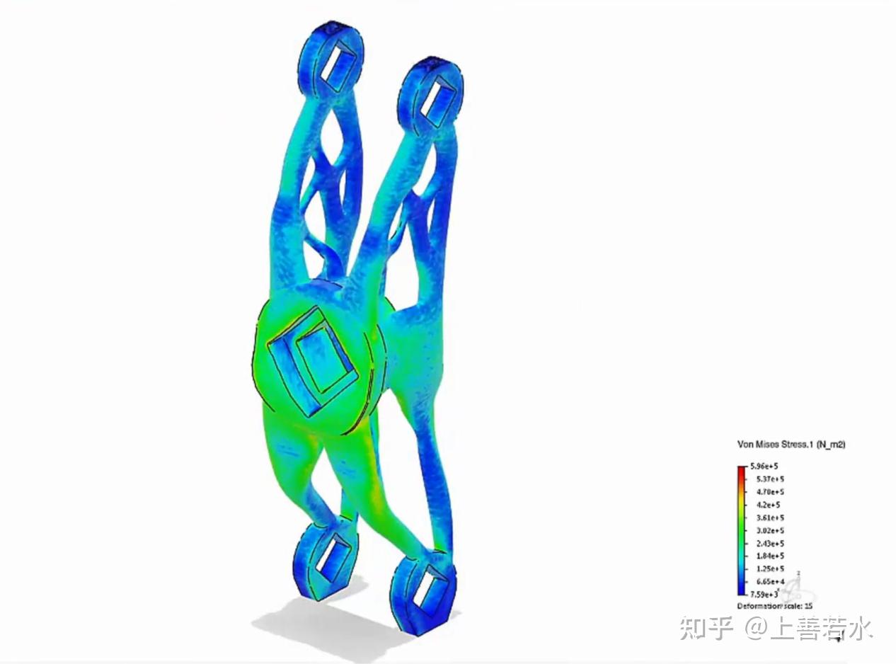 【Abaqus大全】三、odb文件怎么转换为vtk文件？ - 知乎