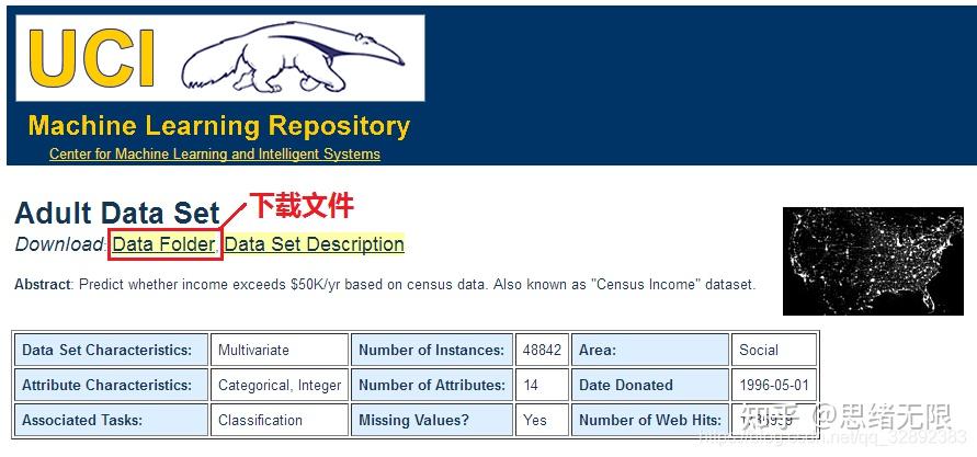 UCI数据集详解及其数据处理（附148个数据集及处理代码） - 知乎