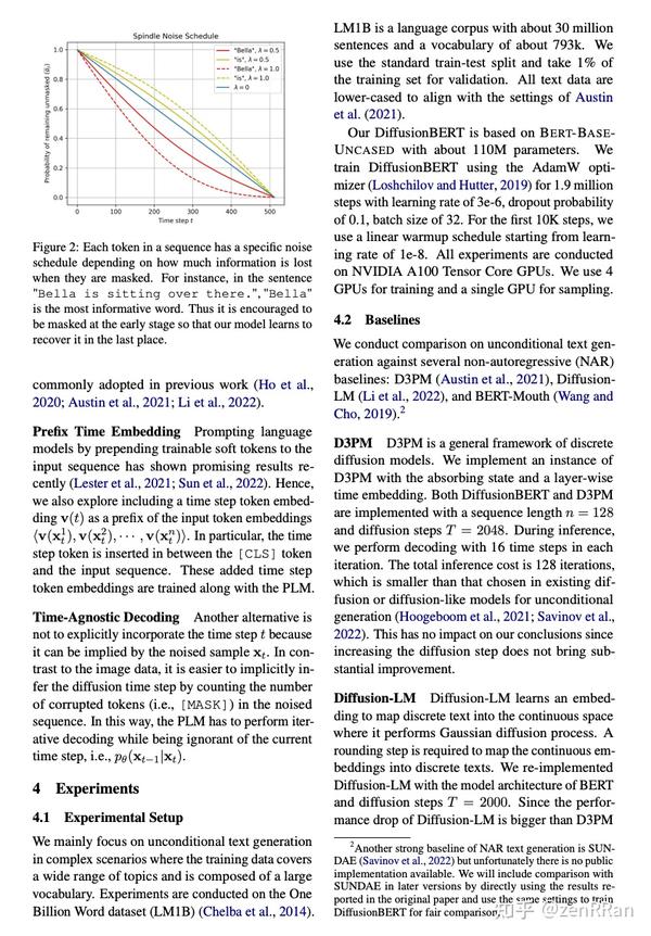 邱锡鹏提出：DiffusionBERT - 用扩散模型改进生成式掩码语言模型 - 知乎