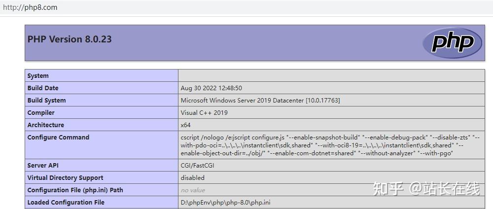 掘把PHP8远名弥蒲-PHP8杀俐屁崔 - 知乎