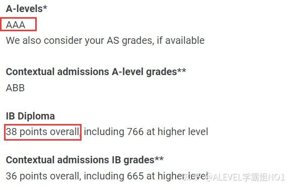 你知道吗？LSE开始悄悄“卷”24年入学的申请者了！ - 知乎