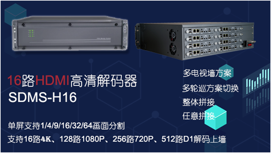 4×4监控拼接大屏解码上墙，就选16路高清解码器SDMS-H16，单台最大可解128路1080P分辨率上墙 - 知乎