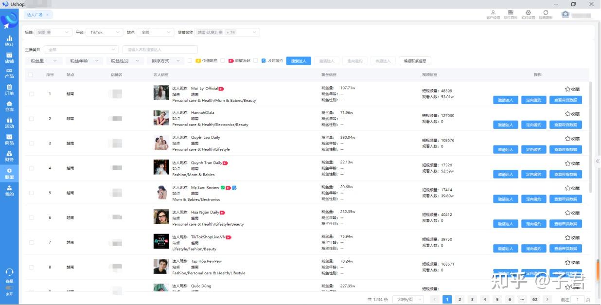 Ushop全智能ERP功能介绍 - 知乎