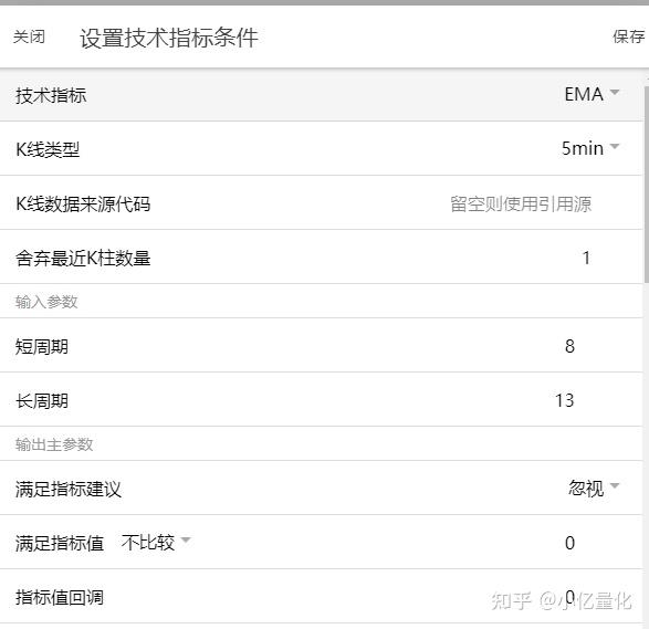 金融市场中EMA、MA指标使用说明 - 知乎
