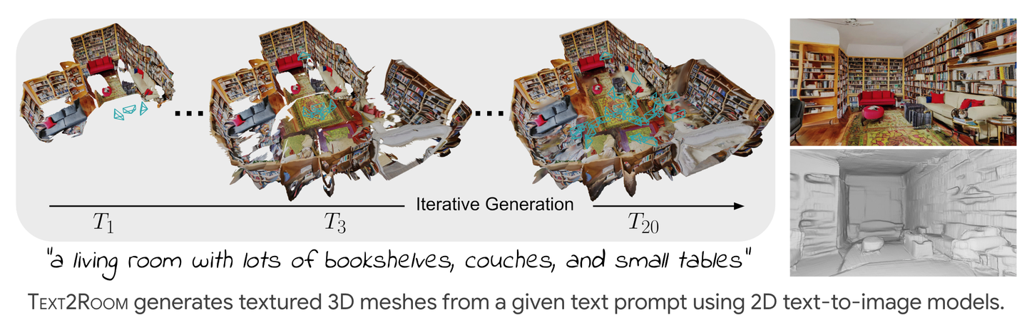 3D生成相关论文-2024 - 知乎