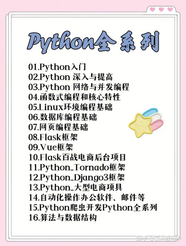 哔哩哔哩被转载176w次的python教学，从入门到进阶，全程干货无废话 知乎 6605