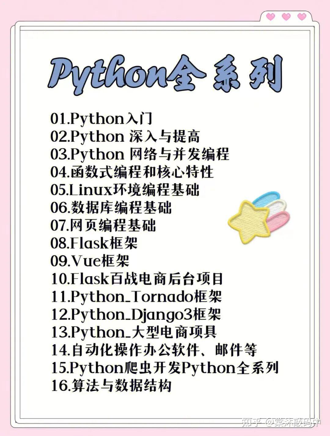 哔哩哔哩被转载176w次的python教学,从入门到进阶,全程干货无废话 知乎