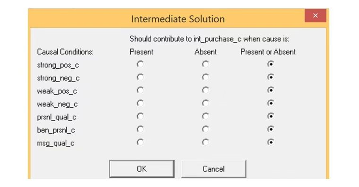 fsQCA方法分享——基本操作步骤 - 知乎