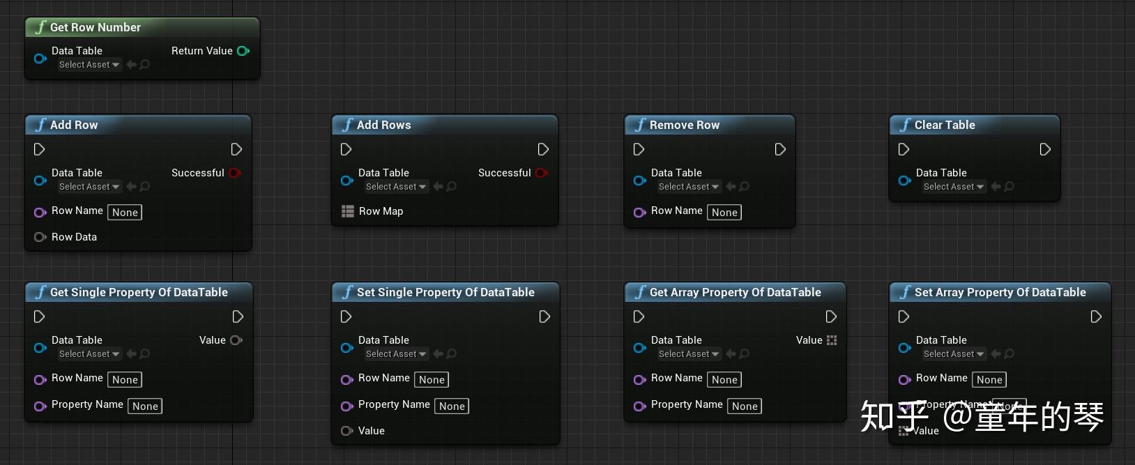 第6期 UE4 动态读写DataTable数据表 - 知乎
