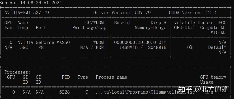 Ollama下LLM的调用方式：post、langchain、lamaindex, 支持openai api方式 - 知乎