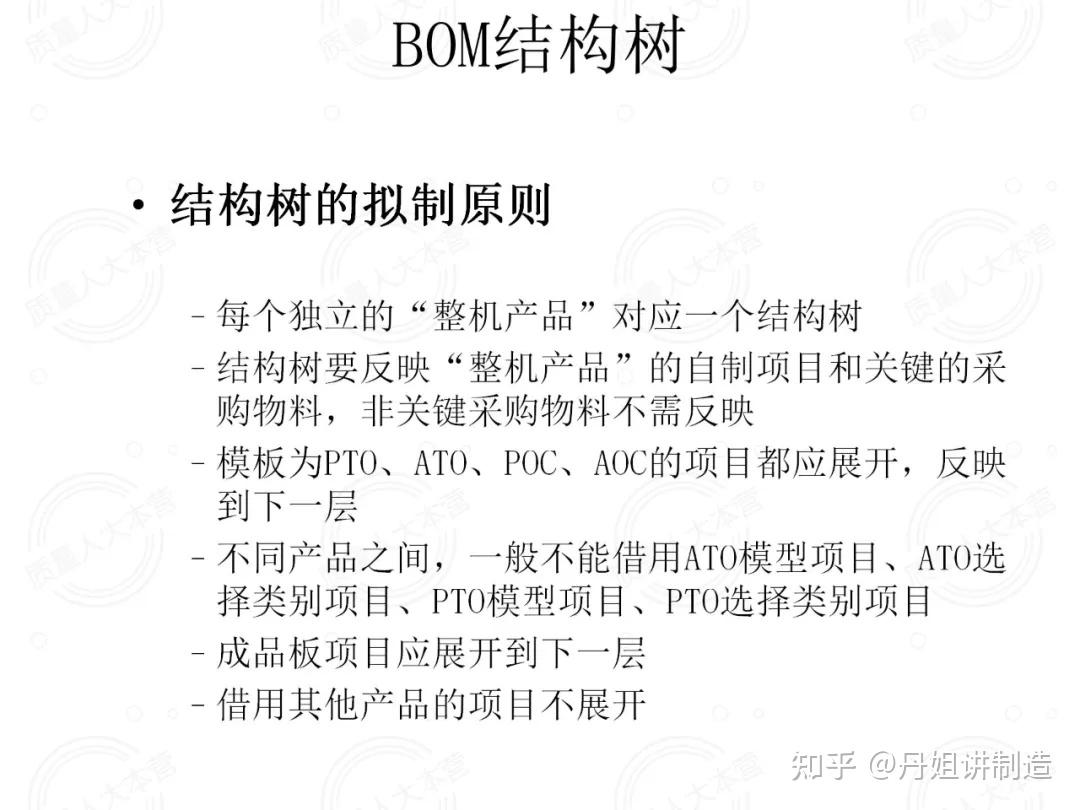 什么是BOM? - 知乎