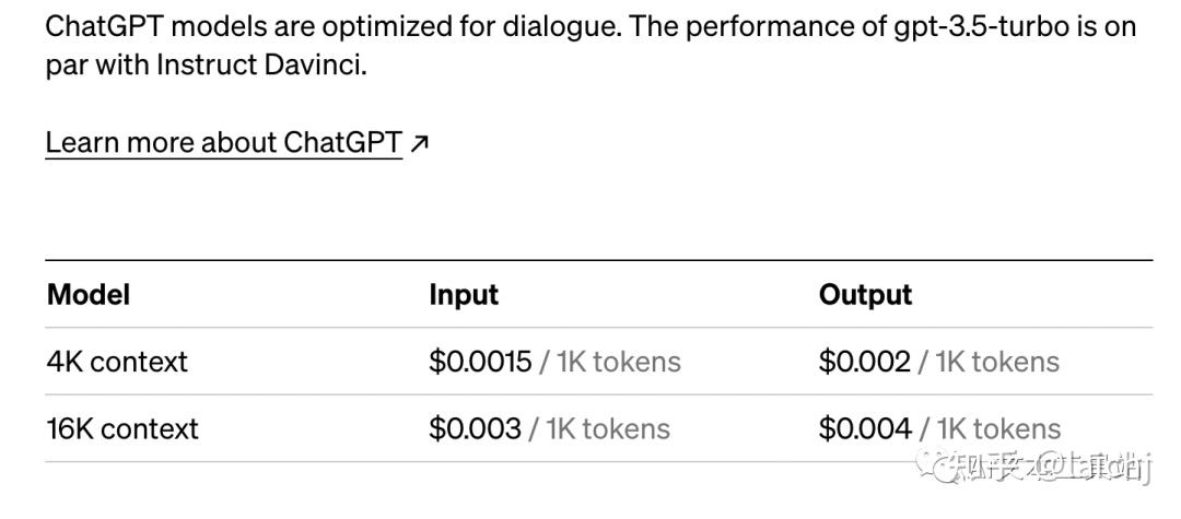 GPT3.5更新16k上下文 - 知乎