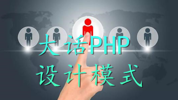 Php设计模式之命令行模式（command）代码实例大全（22） 知乎 5526