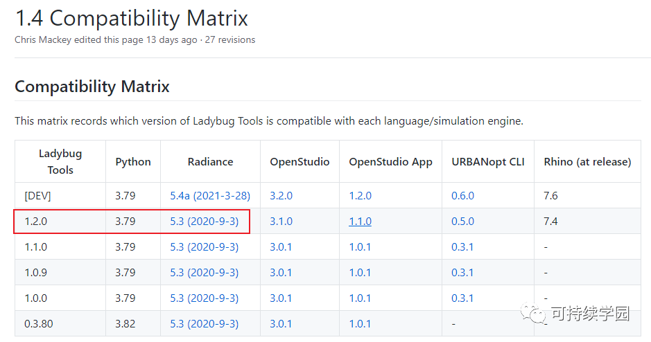 建筑参数化性能分析|Ladybug及相关软件安装步骤 - 知乎