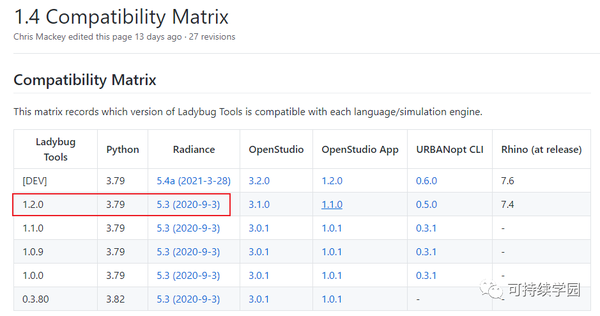 建筑参数化性能分析|Ladybug及相关软件安装步骤 - 知乎